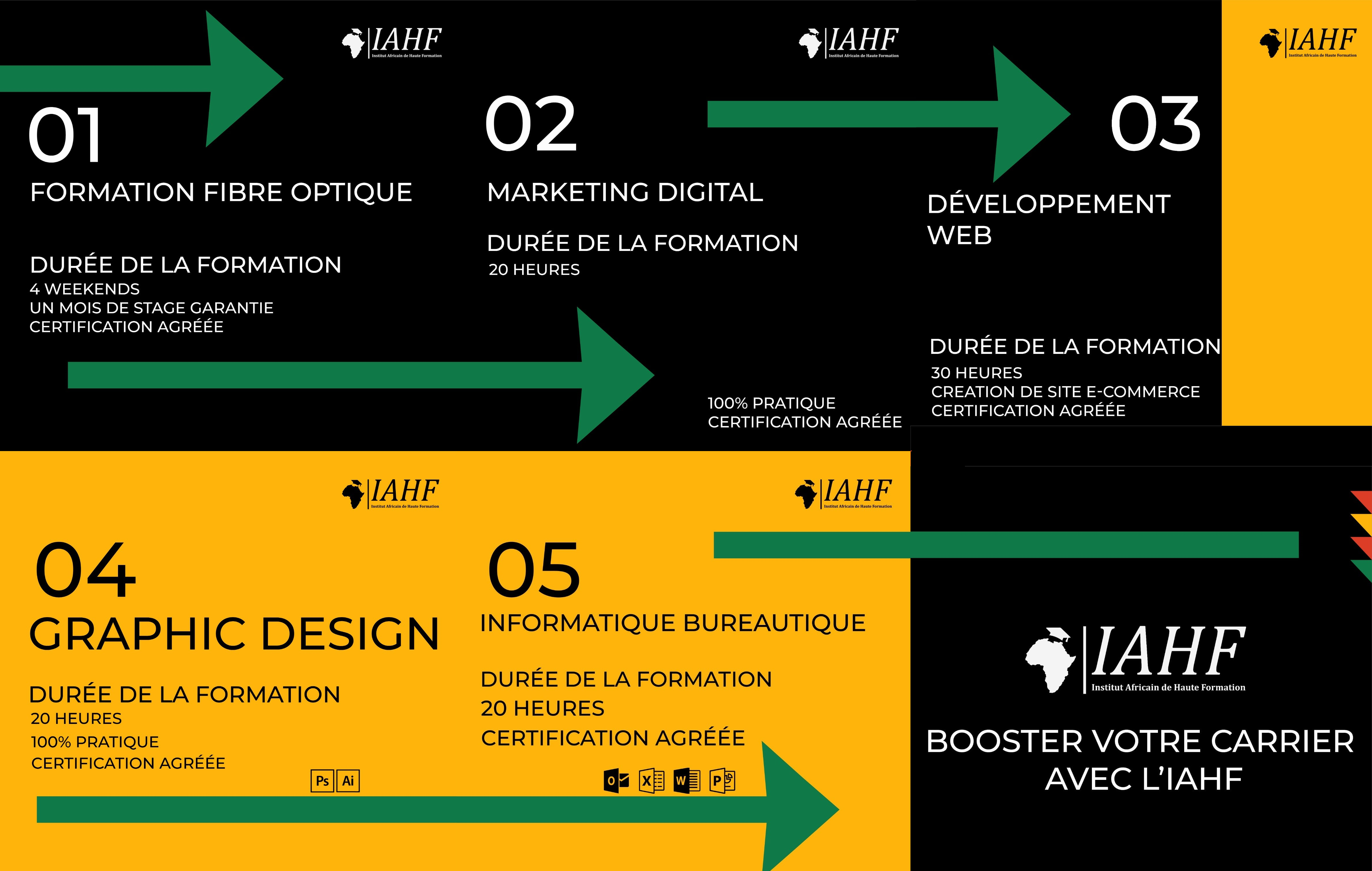 Formation Continue - IAHF FORMATION
